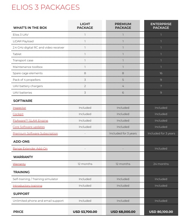 Elios 3 Light Package - Shop Xd4Solution